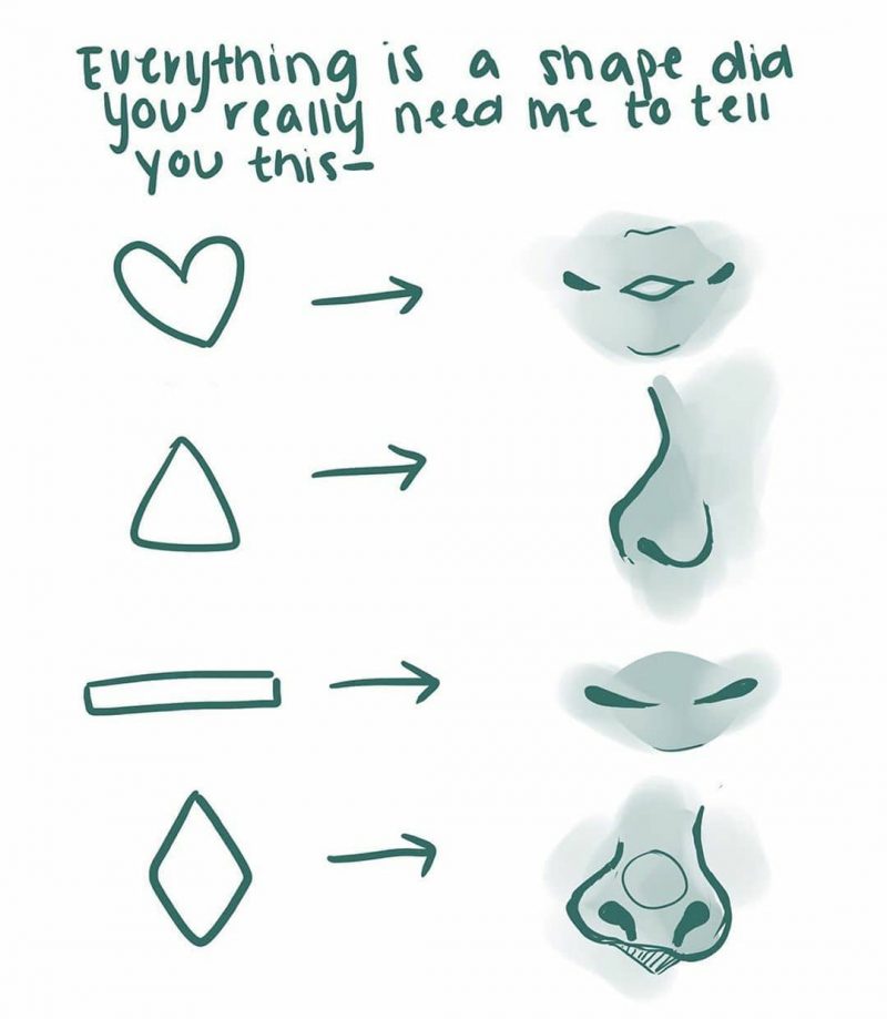 30+ Best Digital Art Face Drawing Tutorials | HARUNMUDAK