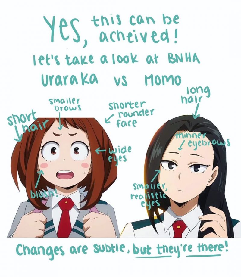 30+ Best Digital Art Face Drawing Tutorials | HARUNMUDAK