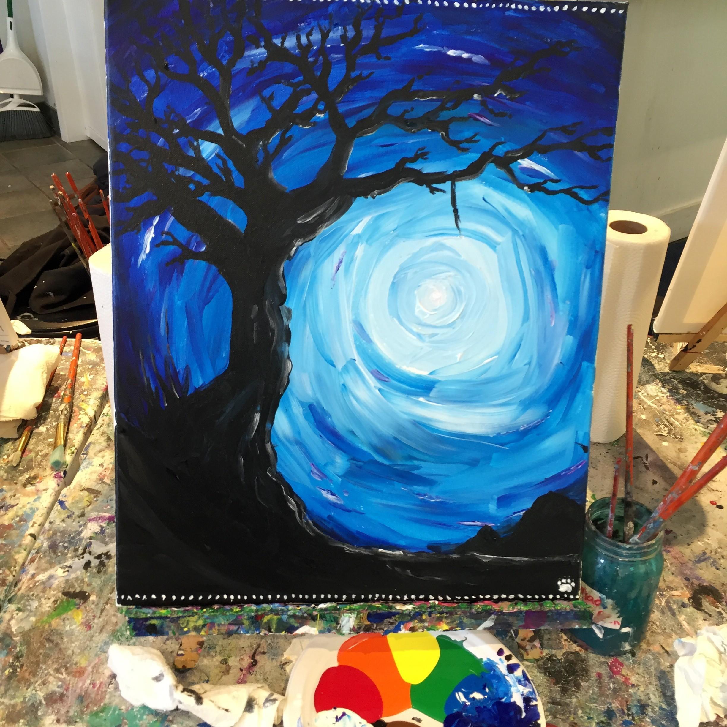 10+ Simple Things to Paint Ideas - Drawings | HARUNMUDAK