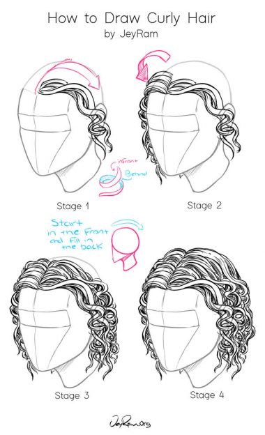 How to Draw a Hair? Step by Step for Beginners | HARUNMUDAK