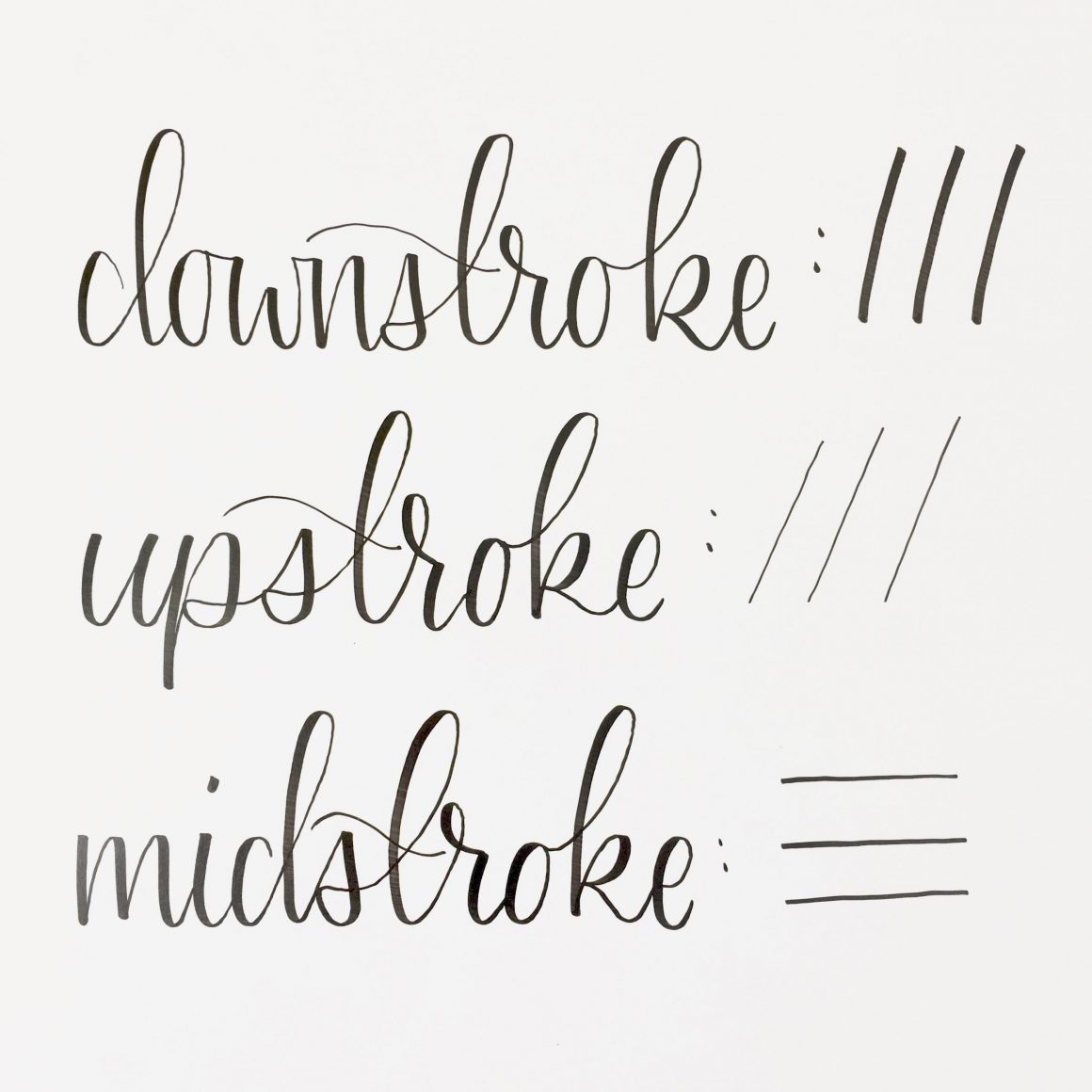 30+ Modern Calligraphy Alphabet Ideas 2025 | HARUNMUDAK