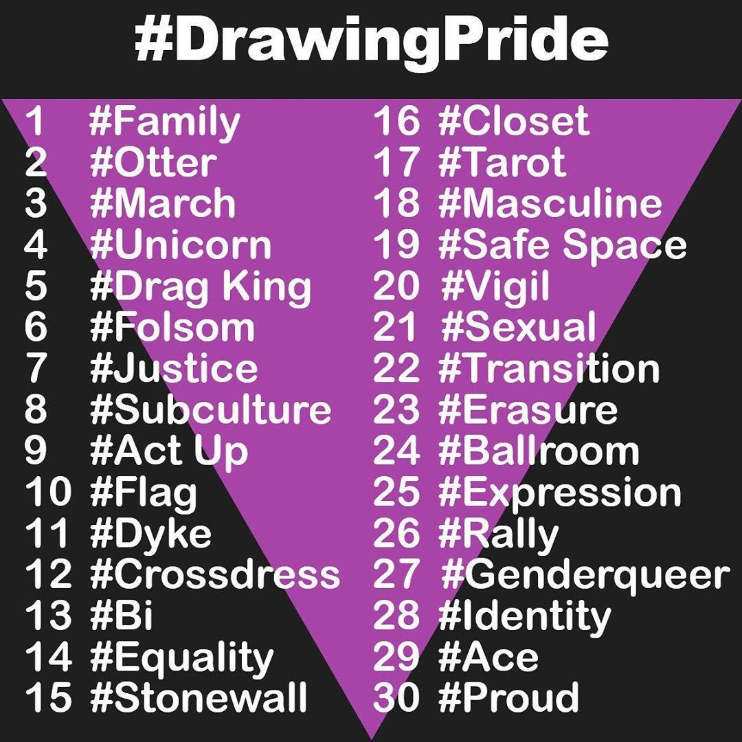 50+Drawing Prompt Ideas - Drawing Prompts for Sketching 2021 - HARUNMUDAK