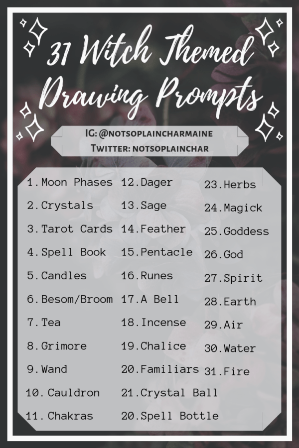 50+Drawing Prompt Ideas - Drawing Prompts for Sketching 2025 | HARUNMUDAK