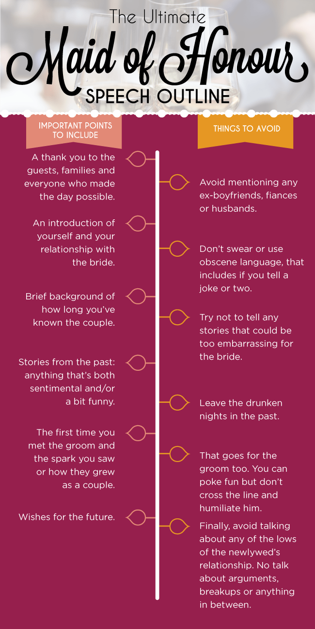 10+ Best Maid of Honor Speech Examples | HARUNMUDAK