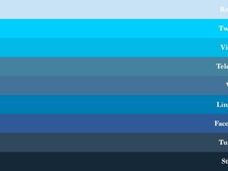 10+ Simple Bottle Painting Ideas - Diy Inspiration - HARUNMUDAK