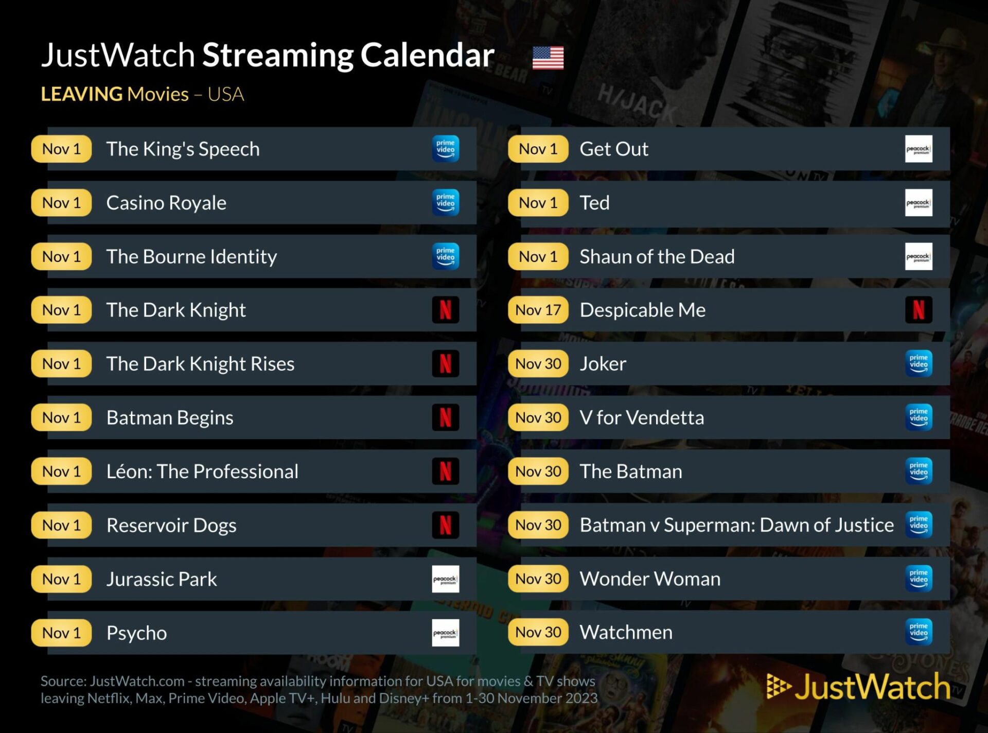 November 2023 Highlights: Streaming Calendar Updates | HARUNMUDAK