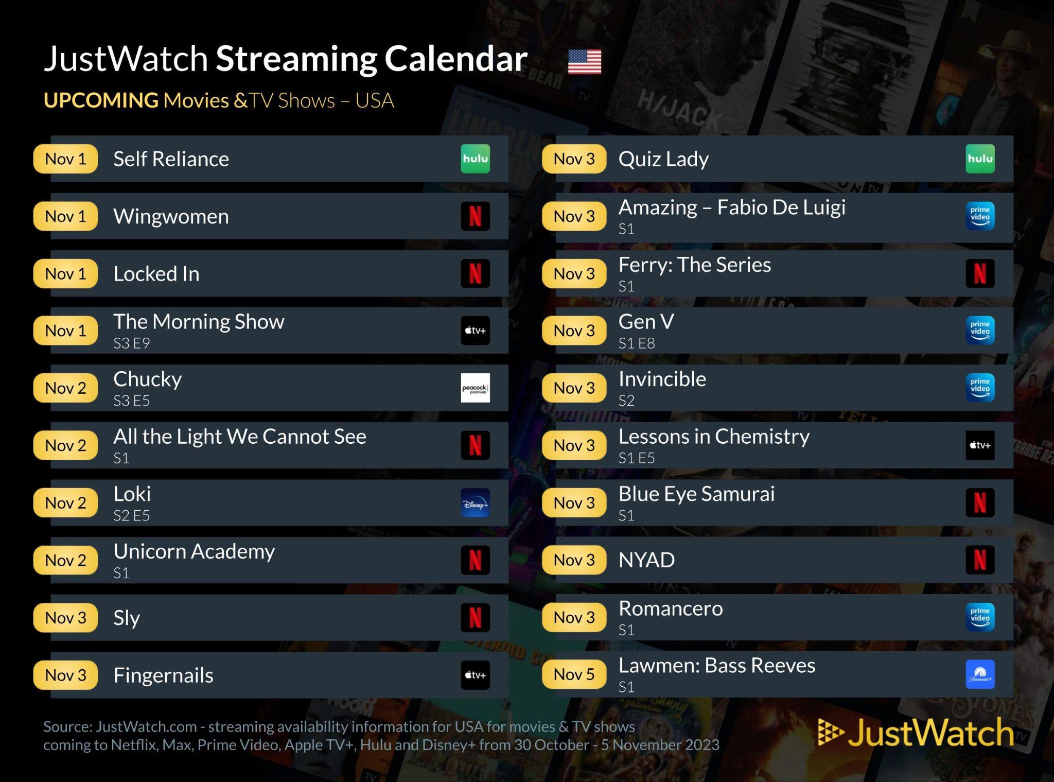 The Ultimate Spring 2024 Anime Guide: What to Watch This Season ...