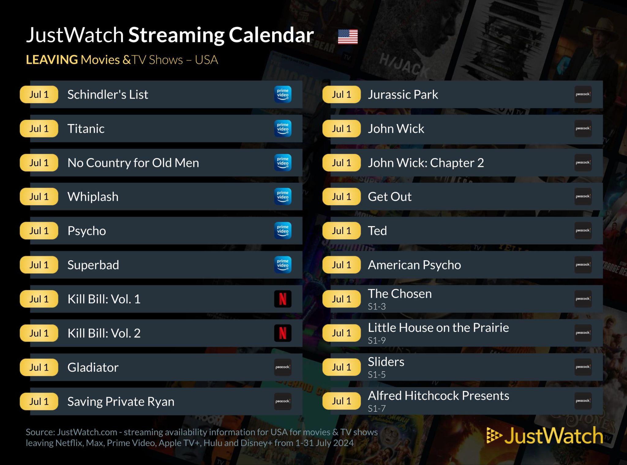 Streaming Calendar - What’s Leaving and What’s Coming in July 2024 ...